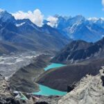 Everest Base Camp off the Beaten Path with Gokyo Trek - The Itinerary: Breaking Down the Highlights