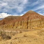 Kazakhstan and Kyrgyzstan 8 days Private tour from Almaty - Day-by-Day Breakdown: What Makes Each Stop Special