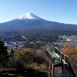 Mount Fuji Passes (optional) - Final Thoughts: Who Should Consider the Mount Fuji Pass?