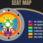 Muay Thai Boxing Match Tickets at Rajadamnern Stadium in Bangkok - Final Thoughts: Who Is This Tour Best For?