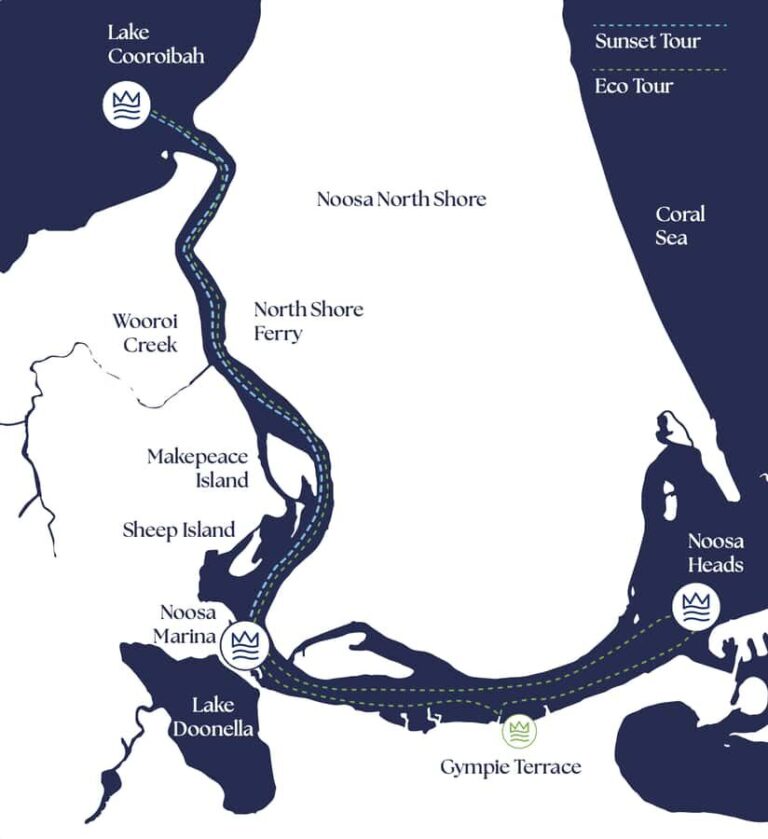 Noosa River Sunset Cruise - Who Will Love This Cruise?