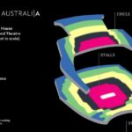Opera Tickets: The Drover's Wife at Sydney Opera House - Analyzing the Value