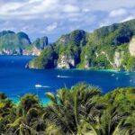Phi Phi & Bamboo Islands Snorkeling Tour w/ Fins by Speedboat - Analyzing the Value
