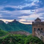 Private Beijing transfer service (Great Wall, Forbidden City,Summer Palace) - The Cost and Value