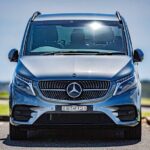 Private Canberra Tour In a Mercedes From Sydney - Who Should Book This Tour?