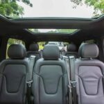 Private Sydney Beaches Escape Tour - Who Will Love This Tour?