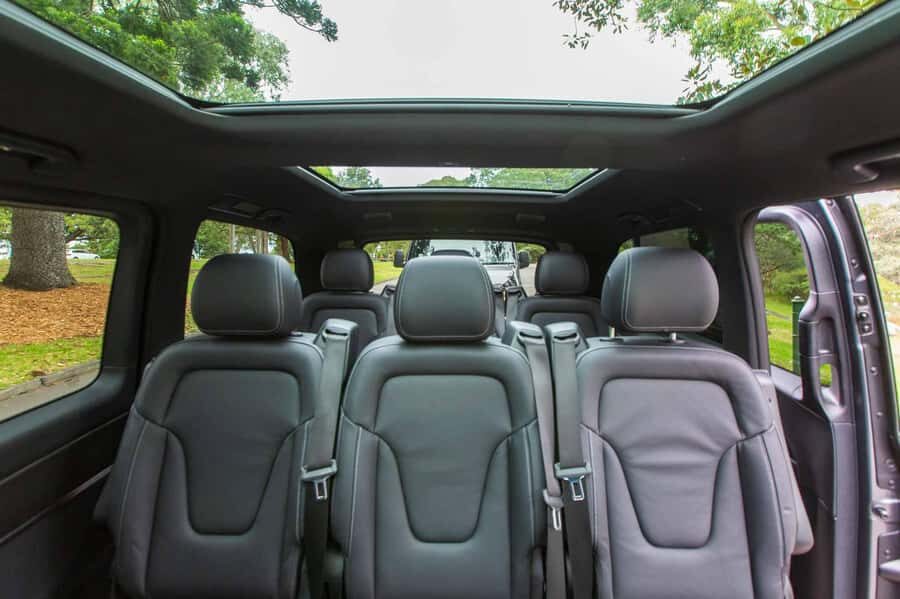 Private Sydney Beaches Escape Tour - Who Will Love This Tour?