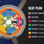 Rajadamnern Thai Boxing Stadium Bangkok Pass - FAQ: Your Muay Thai Questions Answered