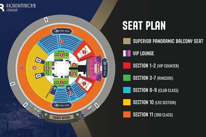 Rajadamnern Thai Boxing Stadium Bangkok Pass - FAQ: Your Muay Thai Questions Answered