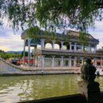 Summer Palace Walking Tour - Beijing - What the Tour Includes and Excludes