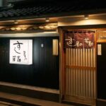 Tokyo 6hr Private Guided Tour and Sushi Making Experience - What to Expect on Your Day