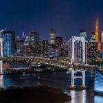 Tokyo Private Customizable Tour with English Speaking Chauffeur - Final Thoughts: Is This Tour Right for You?