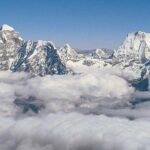 Top-Rated Mount Everest Flight Experience with Airport Transfers - How the Tour Fits Into Your Kathmandu Visit