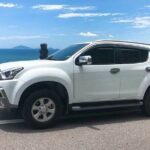 Transfer from Da Nang Hotel to Airport by Private Car - Understanding the Pricing and Value