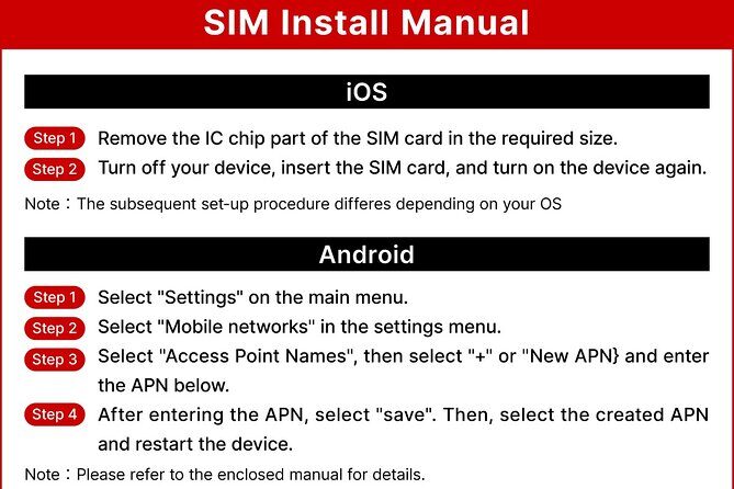 Unlimited 5G SIM card for Japan, Kansai Airport - The Practicality of a 5G SIM Card in Japan: What Travelers Can Expect
