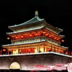 Xi'an:Hanfu-Themed Tour: Snap Shots at Iconic Historic Sites - Practical Details and Value for Money