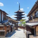 1.5h Private Gion Morning Walk : Quiet Kyoto Stories - The Itinerary Breakdown