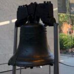 1 Day Tour to Philadelphia and Hershey's Chocolate World - Hershey’s Chocolate World: The Sweet Finale