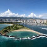 18 Minutes PRIVATE Helicopter Tour in Honolulu - Who This Tour Is Perfect For