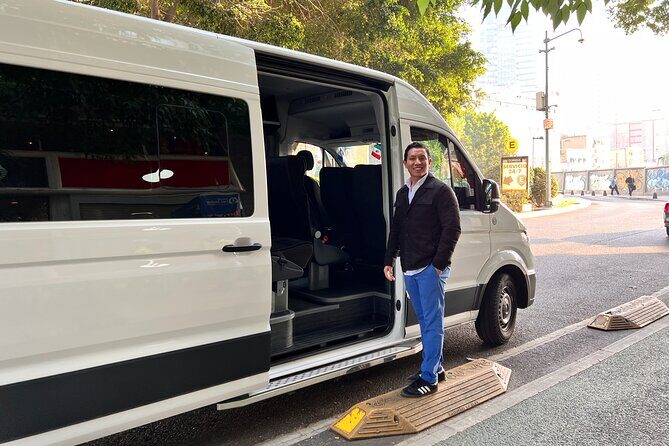 2-Day Tour to Basilica Xochimilco and Coyoacan Pyramids - A Deep Dive into the Itinerary