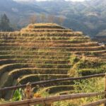 2-night Combo Package: Sunrise Photo of Yangshuo and Longsheng Rice Terraces - Key Points to Remember