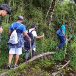 3-Day tour to Vedda Village & Two National Parks - A Closer Look at the Itinerary