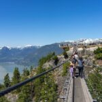 3 Days Whistler and Sea to Sky Tour - Day Two: Exploration at Your Own Pace