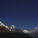 4 Day Poon Hill Trek and Pokhara Private Tour - Reinforcing What Travelers Say