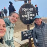 4 Days 3 Nights at Ghorepani Poon Hill Trek - What to Expect from the Ghorepani Poon Hill Trek