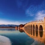 5 Days Beijing Private Non- shopping Tour - Practical Details and Tips