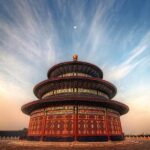 6, 8, 10 Hrs Beijing Downtown Private Day Trip by Licensed Driver - Final Thoughts