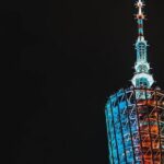 7 Day Private Tour in Guangzhou - Day-by-Day Breakdown