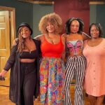 Act and Sip, A 90 Minute Acting Class with Drinks in NYC - Authentic Experiences from Participants