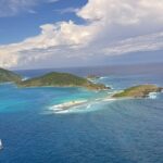 Aerial Sightseeing Adventure! - Authentic Experience and What Travelers Say