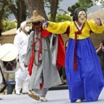 Andong Customized Private tour with a Licensed tourguide - Transportation, Timing, and Practicalities