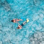 Aruba De Palm Island All-Inclusive Day Trip with Transport - Final Thoughts