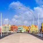 Authentic Curacao : Private Full island Tour - Final Thoughts: Who Should Consider This Tour?