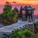 Bali: 7-Day Guided Tour with Accommodation - Key Highlights of the Tour