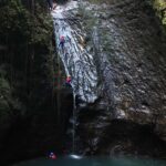 Bali: Aling Canyon Canyoning Tour - Exploring the Details of the Aling Canyon Canyoning Tour