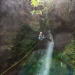 Bali: Kerenkali Canyon Full-Day Canyoning Adventure - The Itinerary in Detail
