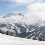 Banff Day Tour Johnston Canyon and Banff Gondola from Calgary - Analyzing the Value