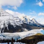 Banff: Winter Canyons and Lakes Tour Adventure - Who Will Love This Tour?