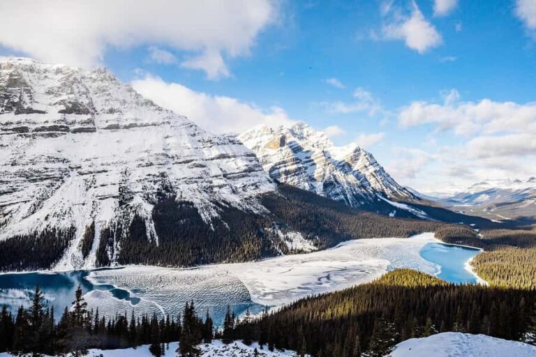 Banff: Winter Canyons and Lakes Tour Adventure - Who Will Love This Tour?