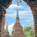 Bangkok: Ayutthaya Temples, Floating Market & Museum Tour - Detailed Breakdown of the Itinerary