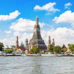 Bangkok: Full-Day Private Customized Tour with Transport - Who Will Love This Tour?