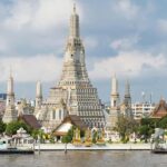Bangkok: Grand Palace, Wat Pho and Wat Arun - Itinerary Breakdown