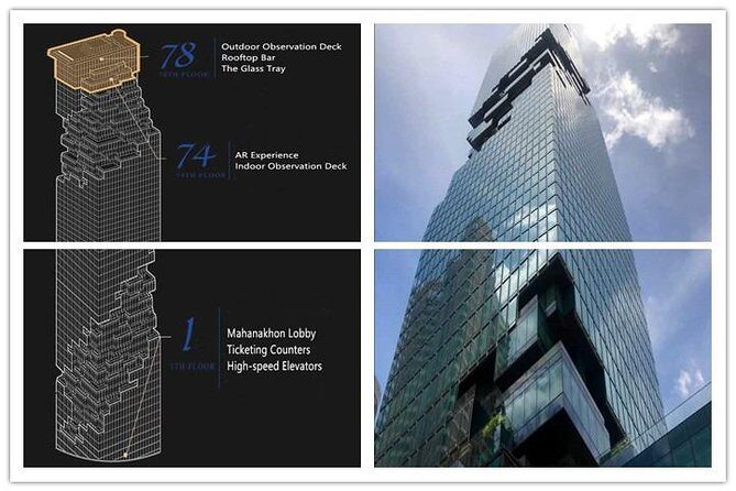 Bangkok Mahanakhon Skywalk Experiences (74th & 78th Observation Deck) - The Experience Quality & Practicalities