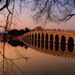 Beijing 2-Day Tour from Shanghai with Deluxe Soft Sleeper Train Experience - Key Points
