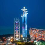 Beijing Private Tour: Summer Palace & Olympic Park - The itinerary in detail