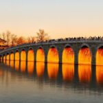 Beijing Summer Palace Ticket - What Does the Ticket Include?